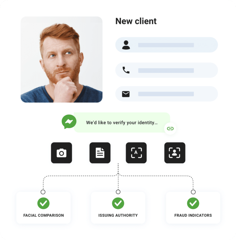Client ID Australia Scantek