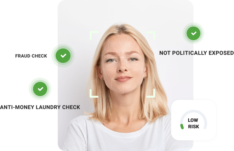 Australian business ID verification How it Works