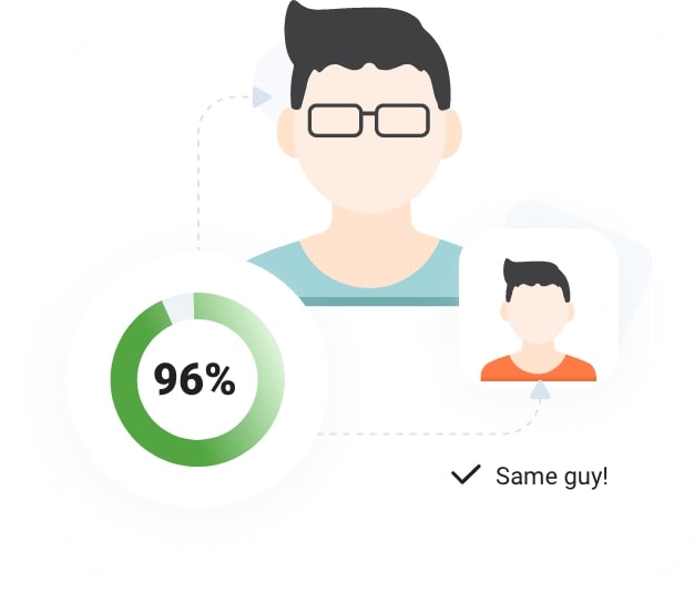 Scantek Instant Identity Verification App Online Photo ID Scan